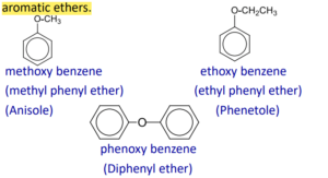Ethers - NEB Class 12 Notes - Organic Chemistry - NEB Notes