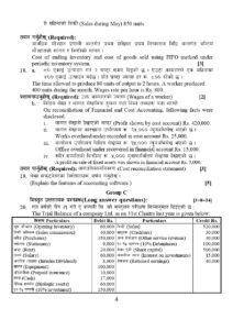 NEB Class 12 Account Model Questions 2081-2082 Solution