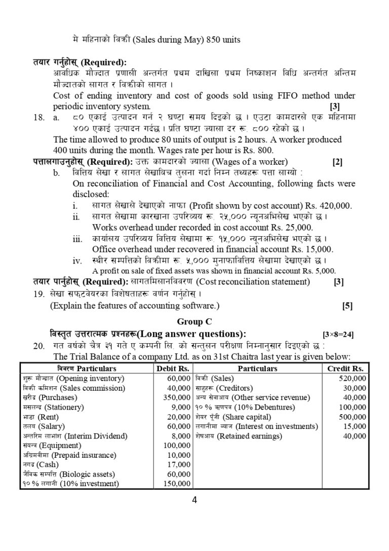 NEB Class 12 Account Model Questions 2081-2082 Solution