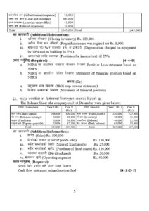 NEB Class 12 Account Model Questions 2081-2082 Solution