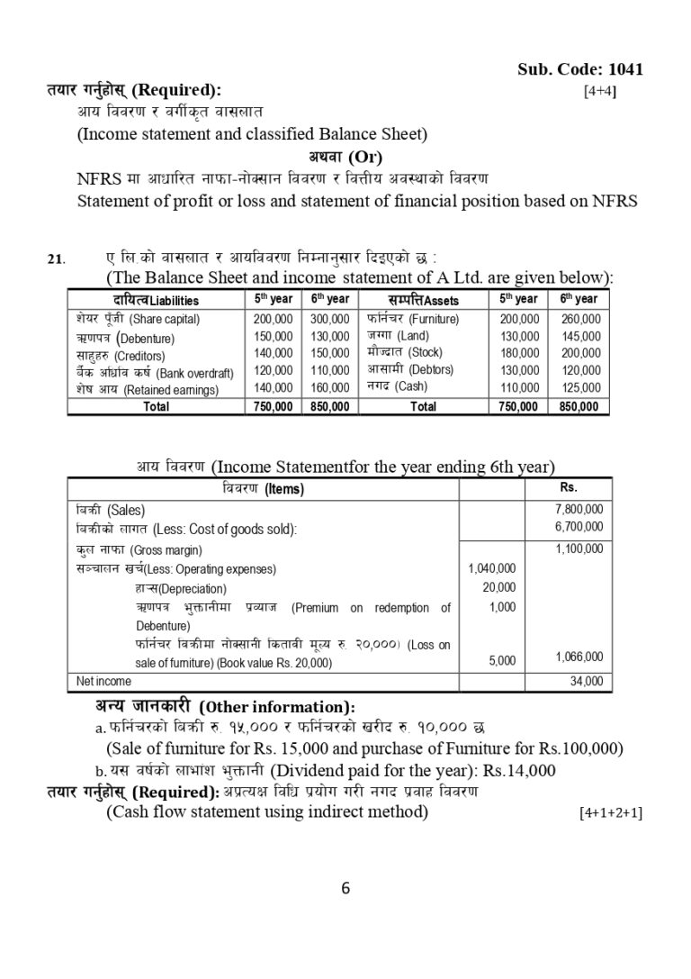 NEB Class 12 Account Model Questions 2081-2082 Solution