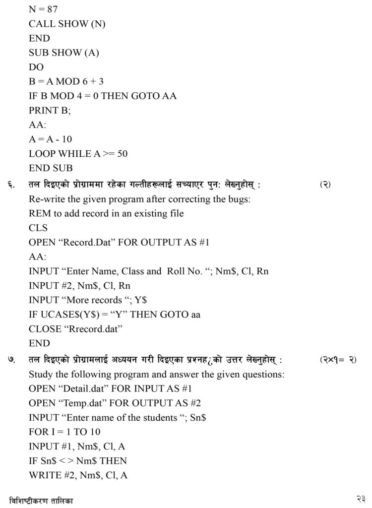 SEE Class 10 Computer Model Questions Answer 2081 (10 Sets)